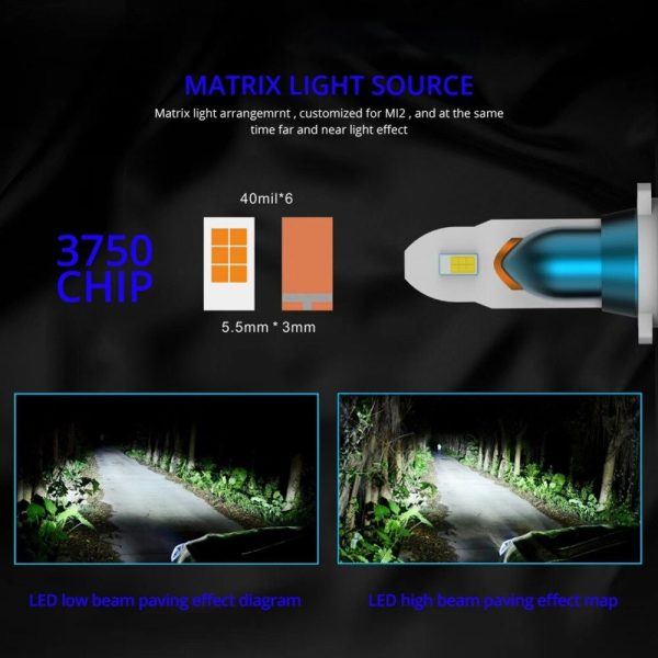 KIT LED MI2LED 12V 48W 10000LM Water Proof IP67 - iCar Tunisie