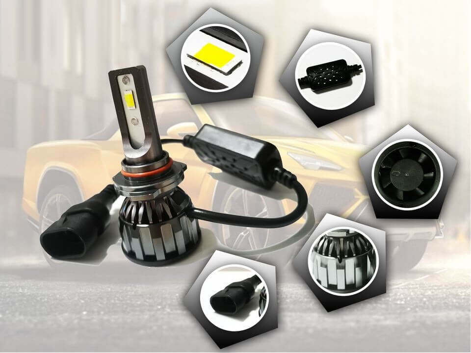 KIT LED F 35 60W 8000LM Water Proof IP67 Avec CANBUS - iCar Tunisie